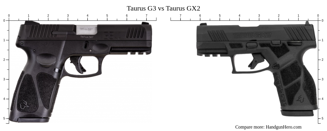 Taurus G3 vs Taurus GX2 size comparison | Handgun Hero