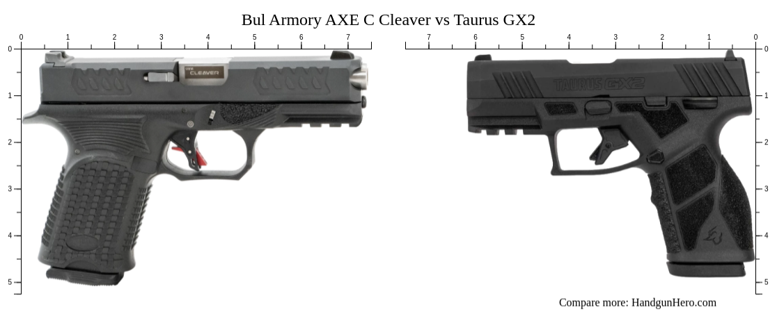 Bul Armory AXE C Cleaver vs Taurus GX2 size comparison | Handgun Hero