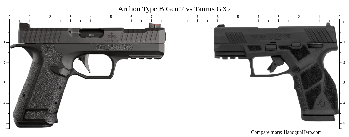 Archon Type B Gen 2 vs Taurus GX2 size comparison | Handgun Hero