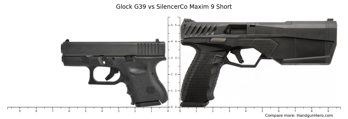 Glock G39 vs SilencerCo Maxim 9 Short size comparison | Handgun Hero