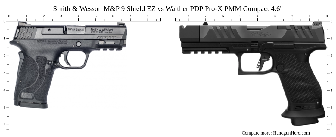 Smith & Wesson M&P 9 Shield EZ vs Walther PDP Pro-X PMM Compact 4.6 ...