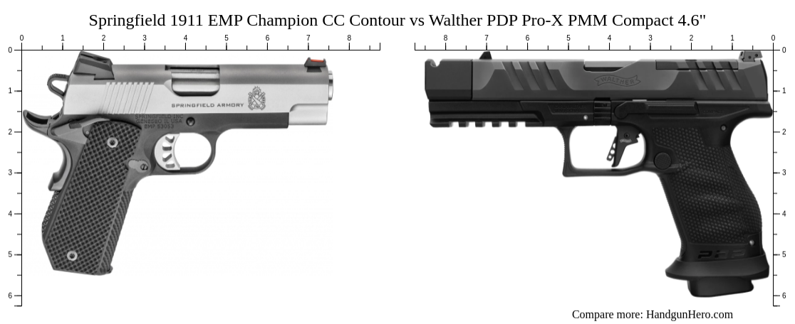 Springfield 1911 EMP Champion CC Contour vs Walther PDP Pro-X PMM ...