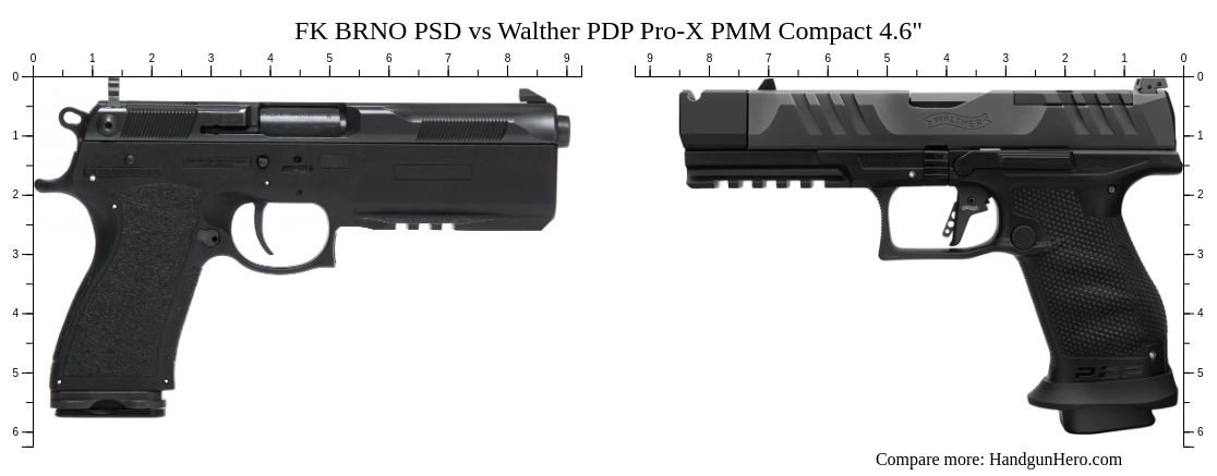 FK BRNO PSD vs Walther PDP Pro-X PMM Compact 4.6" size comparison | Handgun Hero