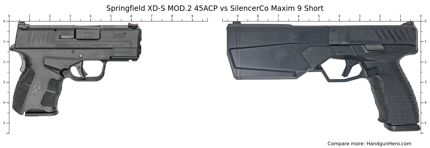 Springfield XD-S MOD.2 45ACP vs SilencerCo Maxim 9 Short size ...