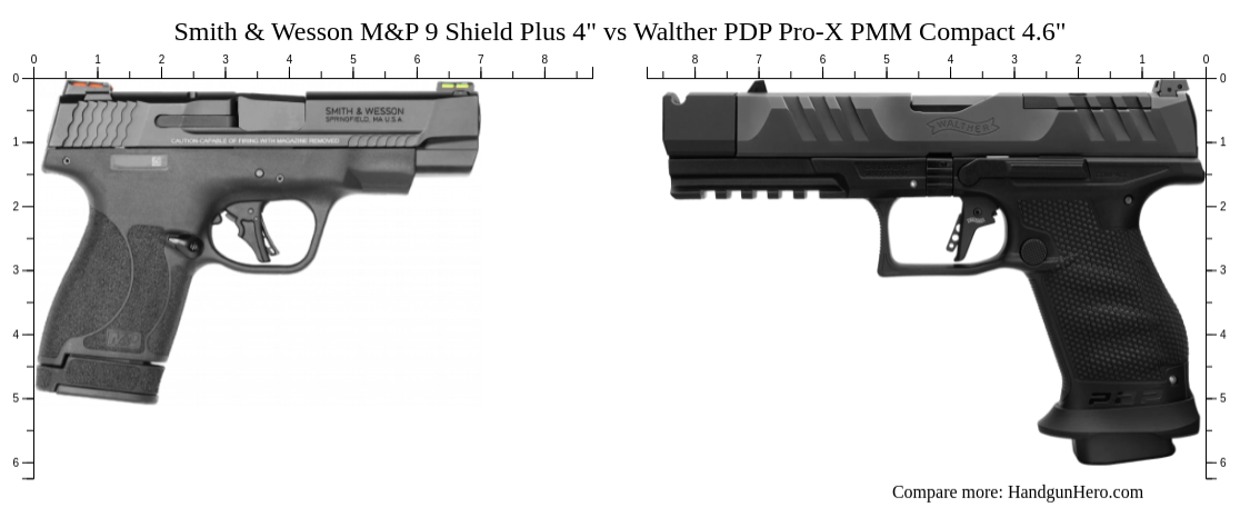 Smith & Wesson M&P 9 Shield Plus 4" vs Walther PDP Pro-X PMM Compact 4. ...