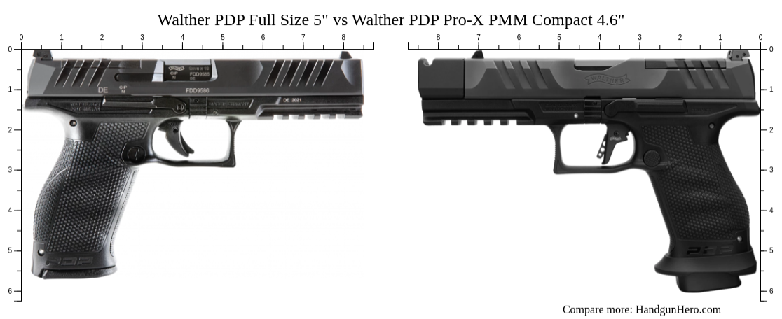 Walther PDP Full Size 5" vs Walther PDP Pro-X PMM Compact 4.6" size comparison | Handgun Hero