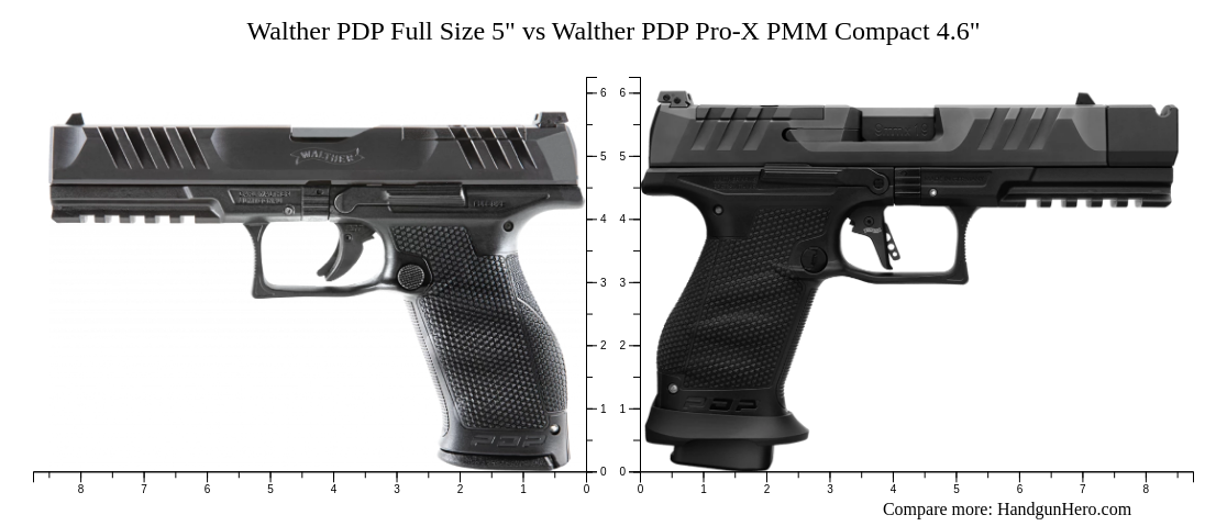 Walther PDP Full Size 5" vs Walther PDP Pro-X PMM Compact 4.6" size ...
