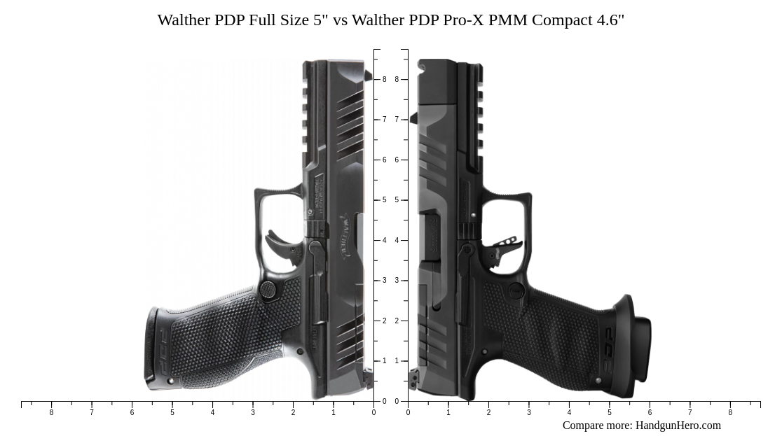 Walther PDP Full Size 5" vs Walther PDP Pro-X PMM Compact 4.6" size comparison | Handgun Hero