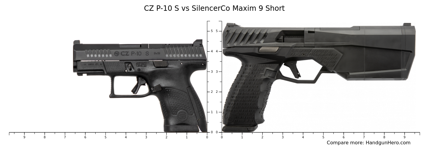 CZ P-10 S vs SilencerCo Maxim 9 Short size comparison | Handgun Hero