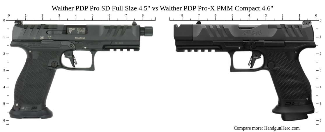 Walther PDP Pro SD Full Size 4.5" vs Walther PDP Pro-X PMM Compact 4.6" size comparison ...