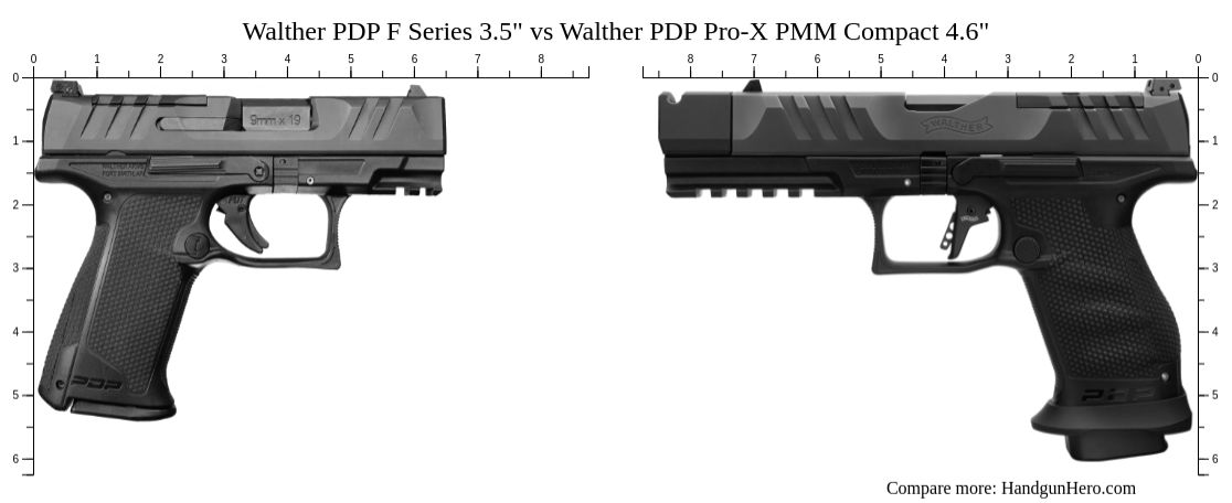 Walther PDP F Series 3.5" vs Walther PDP Pro-X PMM Compact 4.6" size ...
