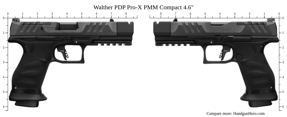 Compare Walther PDP Pro-X PMM Compact 4.6" size against other handguns ...