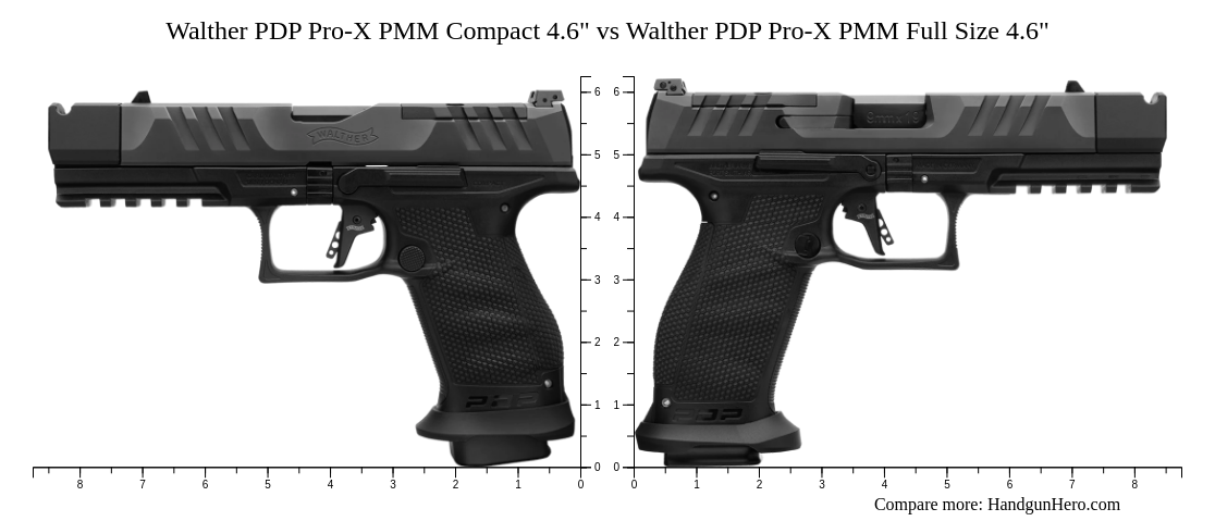 Walther PDP Pro-X PMM Compact 4.6" vs Walther PDP Pro-X PMM Full Size 4 ...