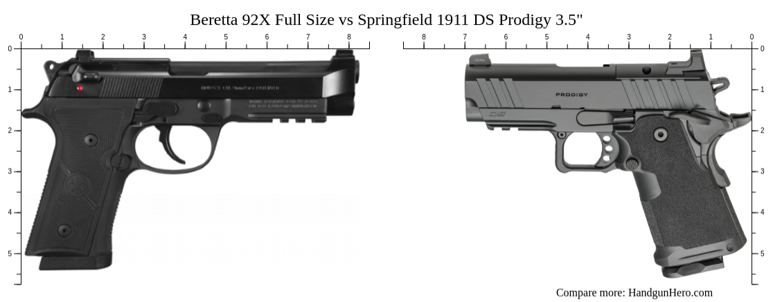 Beretta 92X Full Size vs Springfield 1911 DS Prodigy 3.5" size ...