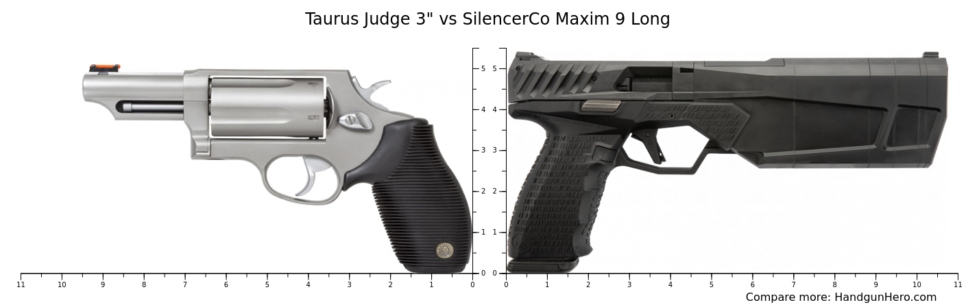 Taurus Judge 3" vs SilencerCo Maxim 9 Long size comparison | Handgun Hero