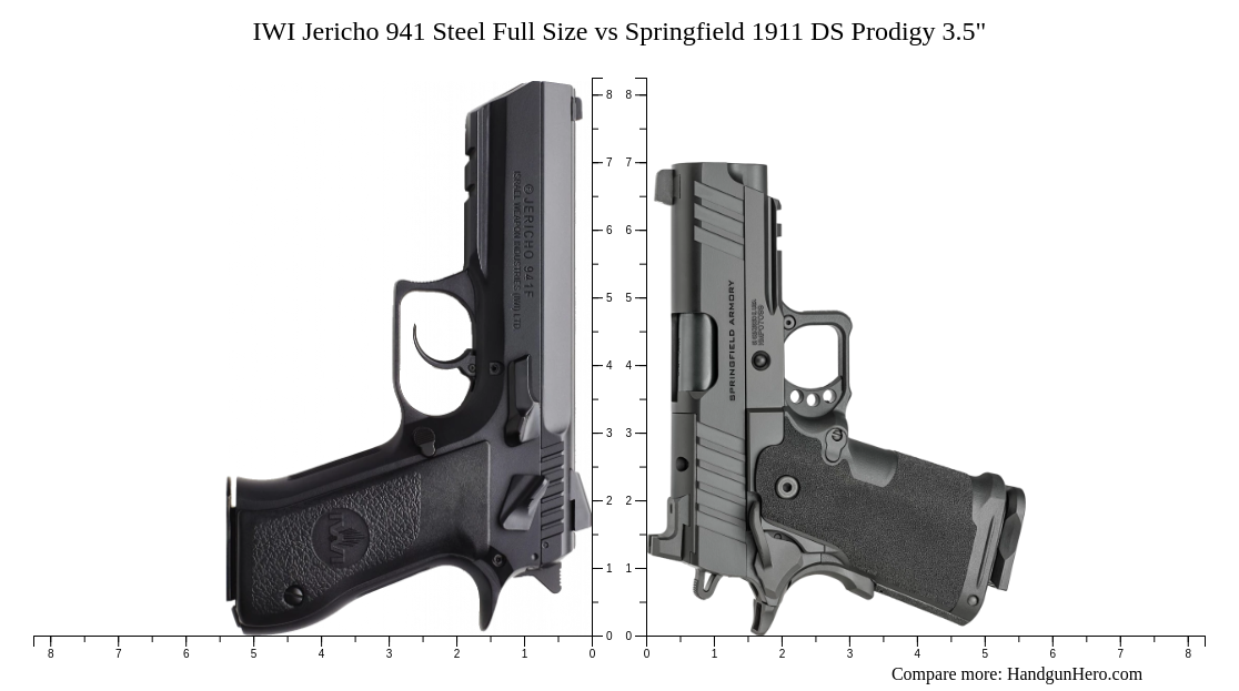 IWI Jericho 941 Steel Full Size vs Springfield 1911 DS Prodigy 3.5 ...