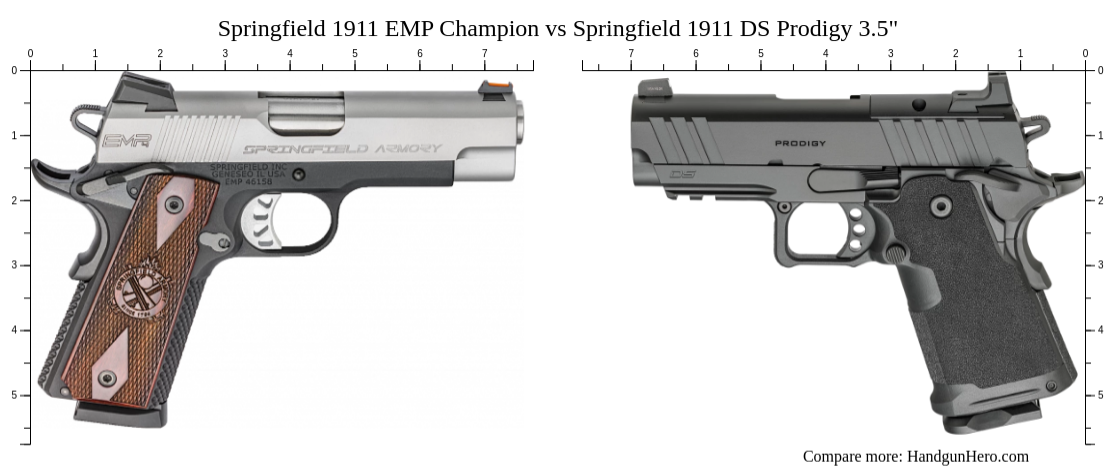 Springfield 1911 EMP Champion vs Springfield 1911 DS Prodigy 3.5" size comparison | Handgun Hero