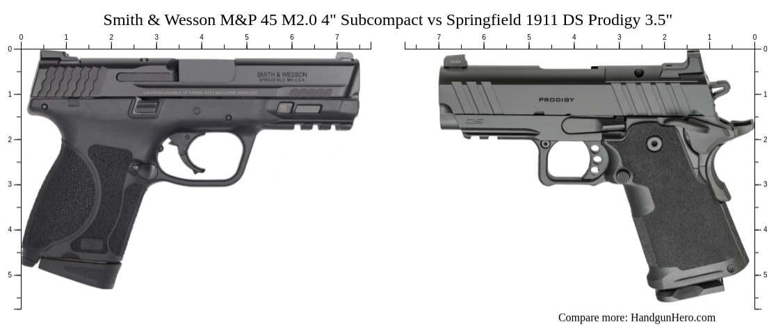 Smith & Wesson M&P 45 M2.0 4" Subcompact vs Springfield 1911 DS Prodigy ...