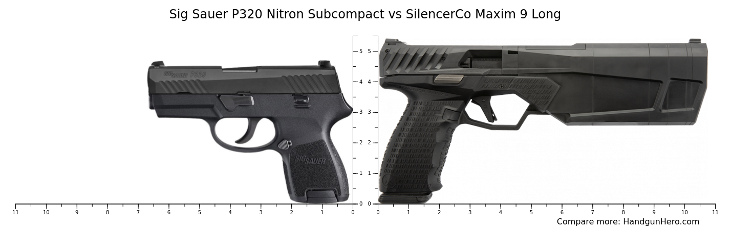 Sig Sauer P320 Nitron Subcompact vs SilencerCo Maxim 9 Long size comparison | Handgun Hero