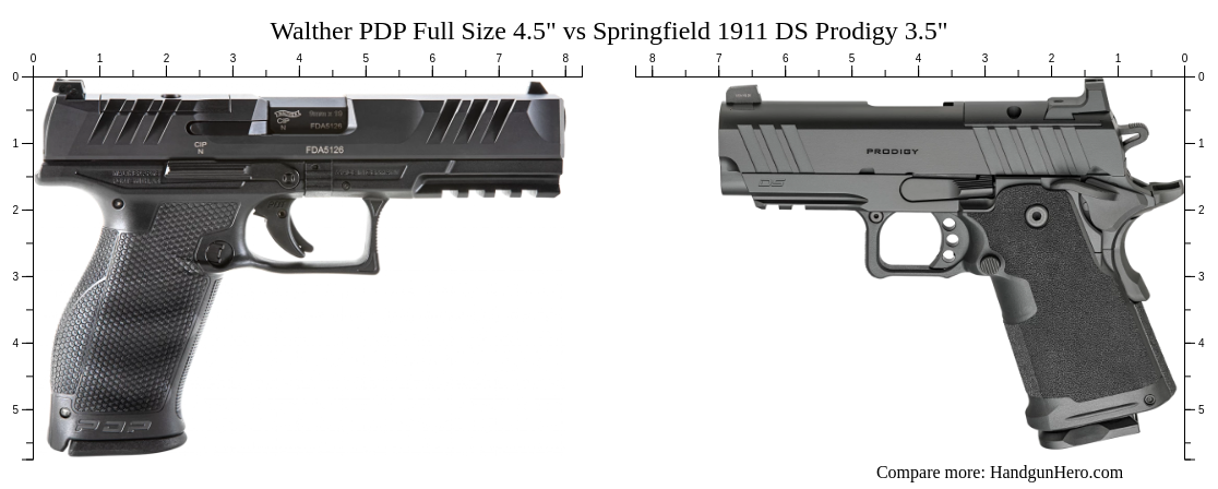 Walther PDP Full Size 4.5" vs Springfield 1911 DS Prodigy 3.5" size ...