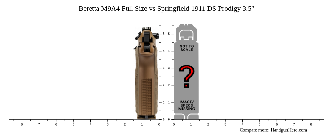 Beretta M9A4 Full Size vs Springfield 1911 DS Prodigy 3.5" size ...