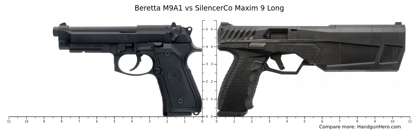 Beretta M9A1 vs SilencerCo Maxim 9 Long size comparison | Handgun Hero