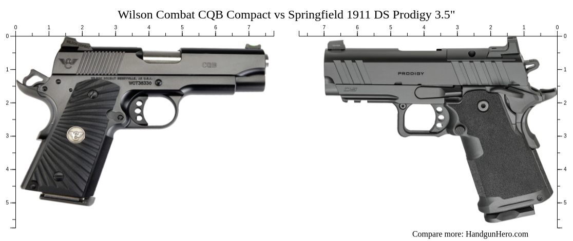 Wilson Combat CQB Compact vs Springfield 1911 DS Prodigy 3.5" size ...