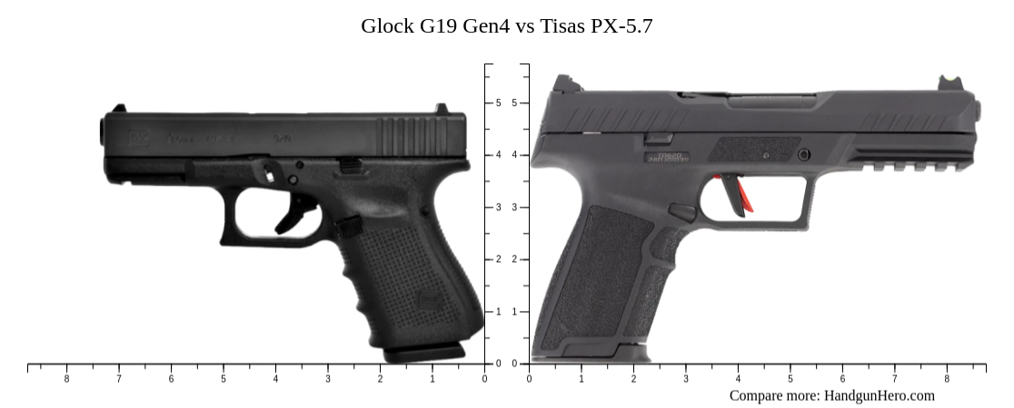 Glock G19 Gen4 vs Tisas PX-5.7 size comparison | Handgun Hero