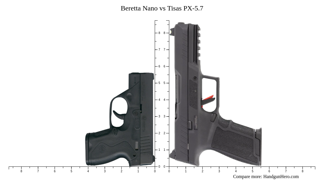 Beretta Nano vs Tisas PX-5.7 size comparison | Handgun Hero