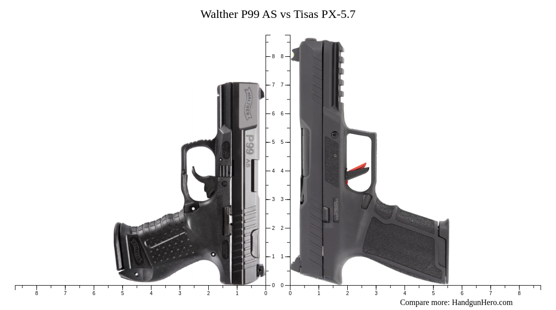 Walther P99 AS vs Tisas PX-5.7 size comparison | Handgun Hero