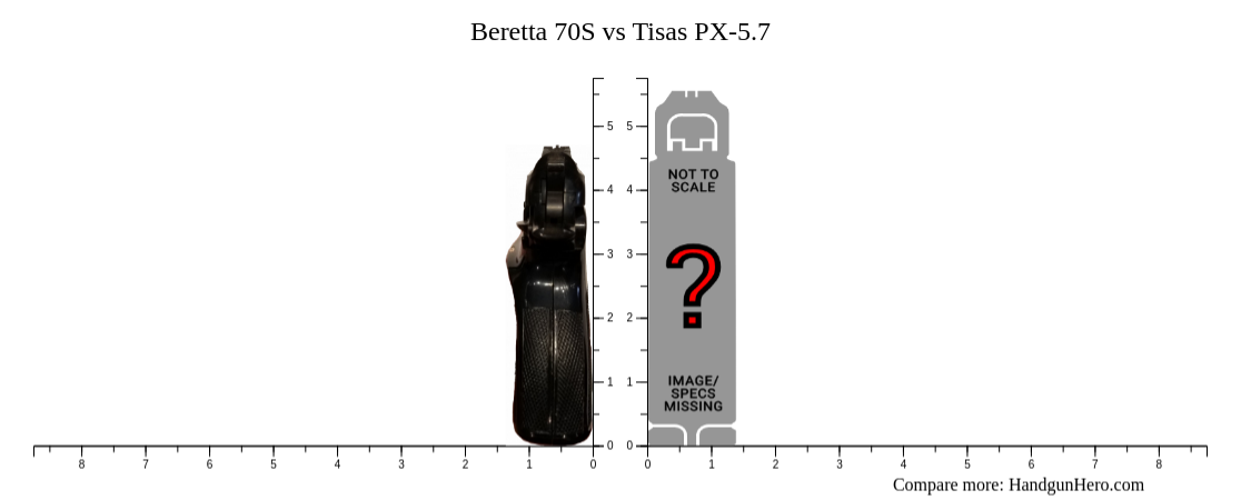 Beretta 70S vs Tisas PX-5.7 size comparison | Handgun Hero