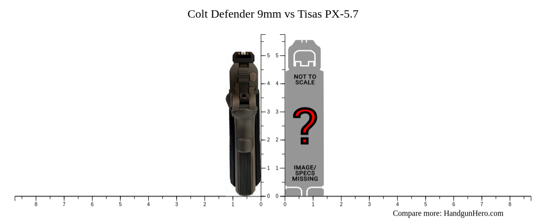 Colt Defender 9mm vs Tisas PX-5.7 size comparison | Handgun Hero