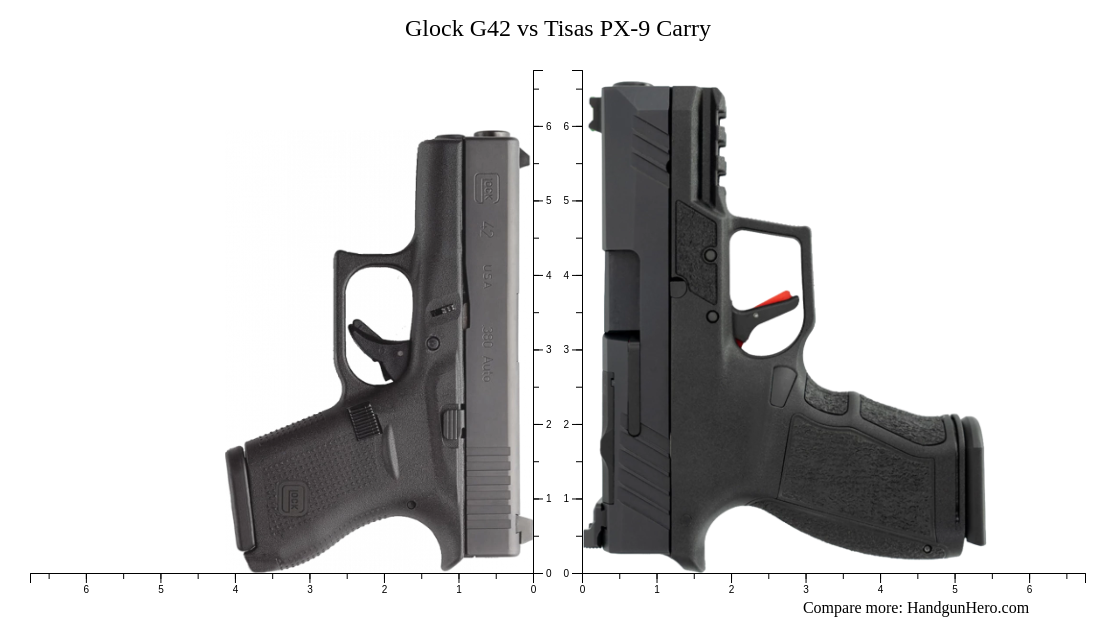 Glock G42 vs Tisas PX-9 Carry size comparison | Handgun Hero