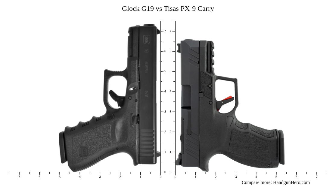 Glock G19 vs Tisas PX-9 Carry size comparison | Handgun Hero