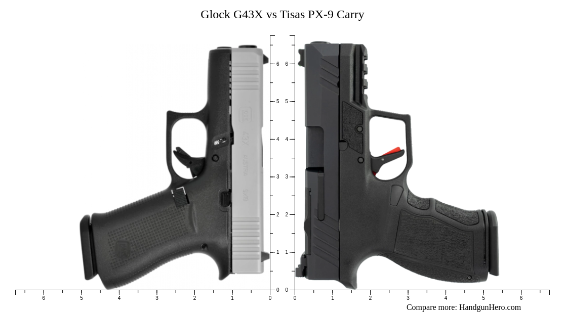 Glock G43X vs Tisas PX-9 Carry size comparison | Handgun Hero