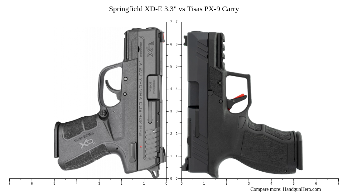 Springfield XD-E 3.3" vs Tisas PX-9 Carry size comparison | Handgun Hero