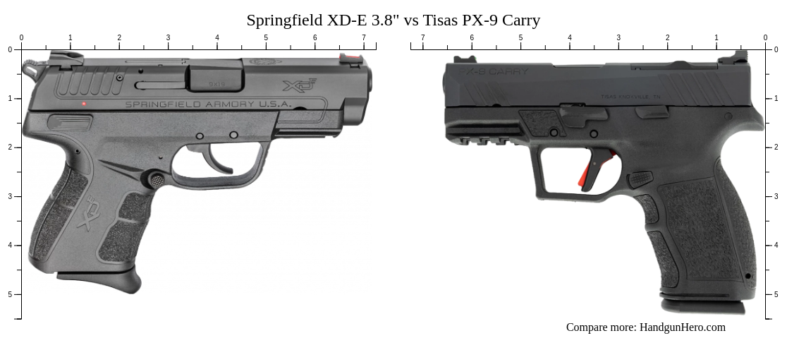 Springfield XD-E 3.8" vs Tisas PX-9 Carry size comparison | Handgun Hero