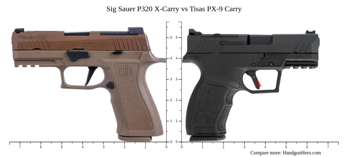 Sig Sauer P320 X-Carry vs Tisas PX-9 Carry size comparison | Handgun Hero