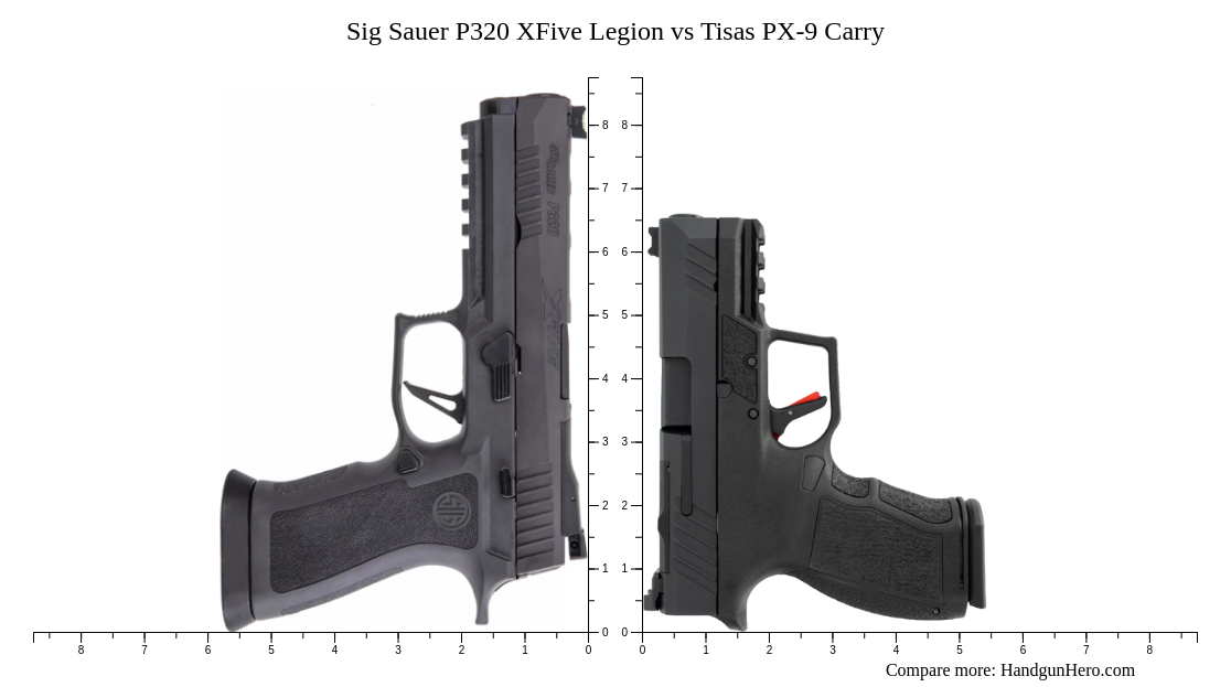 Sig Sauer P320 XFive Legion vs Tisas PX-9 Carry size comparison ...