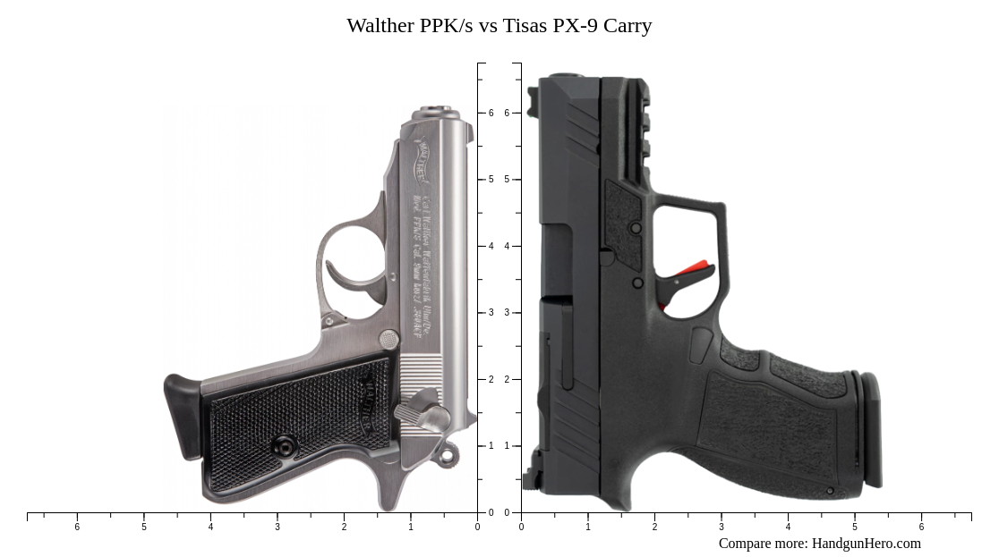Walther PPK/s vs Tisas PX-9 Carry size comparison | Handgun Hero
