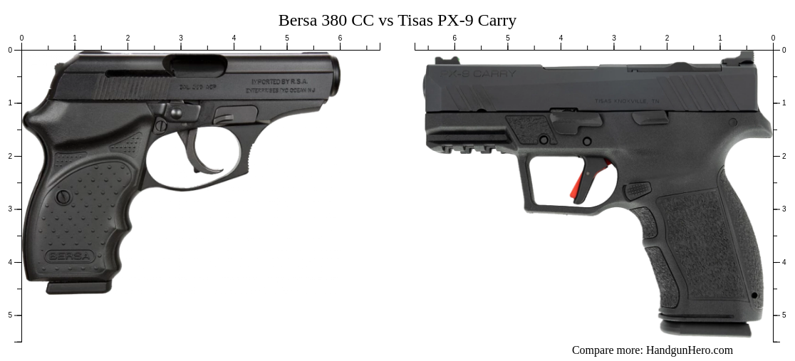 Bersa 380 CC vs Tisas PX-9 Carry size comparison | Handgun Hero