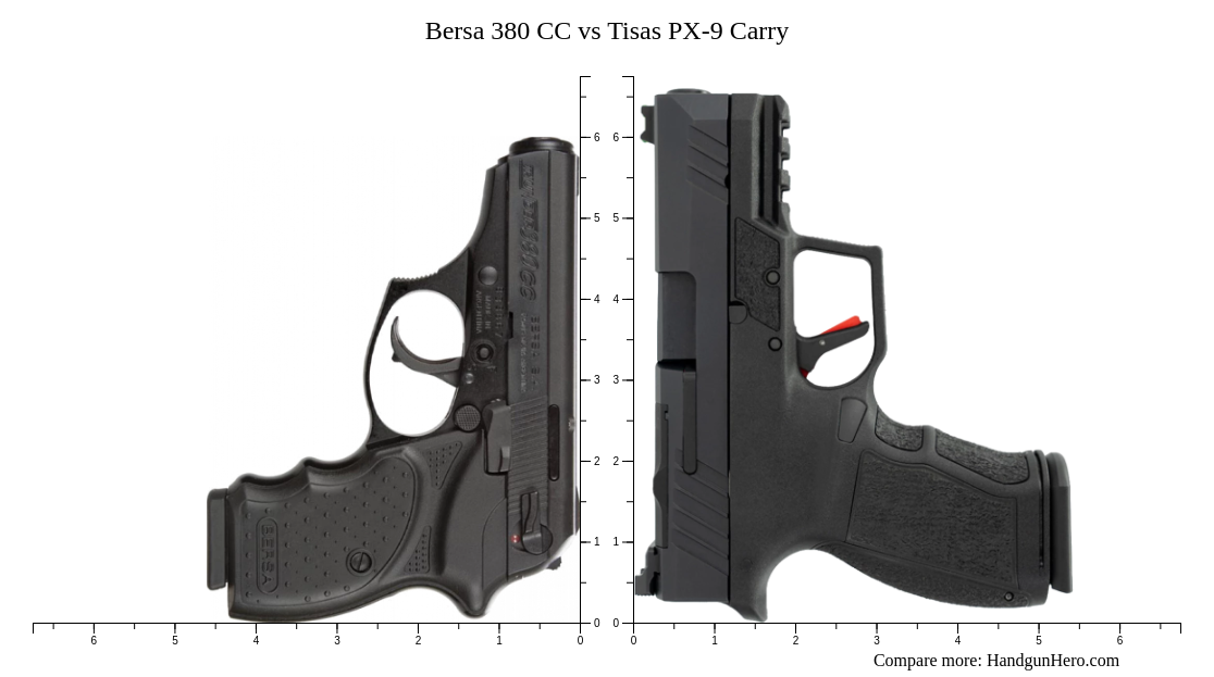Bersa 380 CC vs Tisas PX-9 Carry size comparison | Handgun Hero