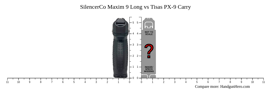 SilencerCo Maxim 9 Long vs Tisas PX-9 Carry size comparison | Handgun Hero