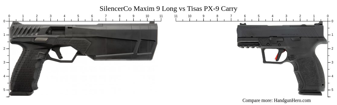 SilencerCo Maxim 9 Long vs Tisas PX-9 Carry size comparison | Handgun Hero