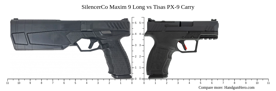 SilencerCo Maxim 9 Long vs Tisas PX-9 Carry size comparison | Handgun Hero