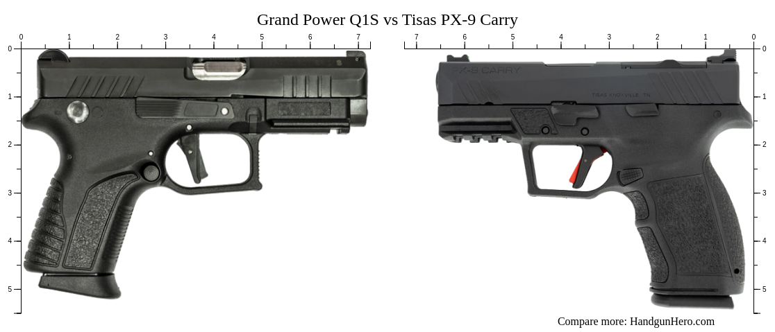 Grand Power Q1S vs Tisas PX-9 Carry size comparison | Handgun Hero
