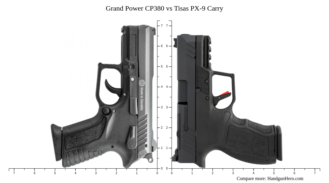 Grand Power CP380 vs Tisas PX-9 Carry size comparison | Handgun Hero