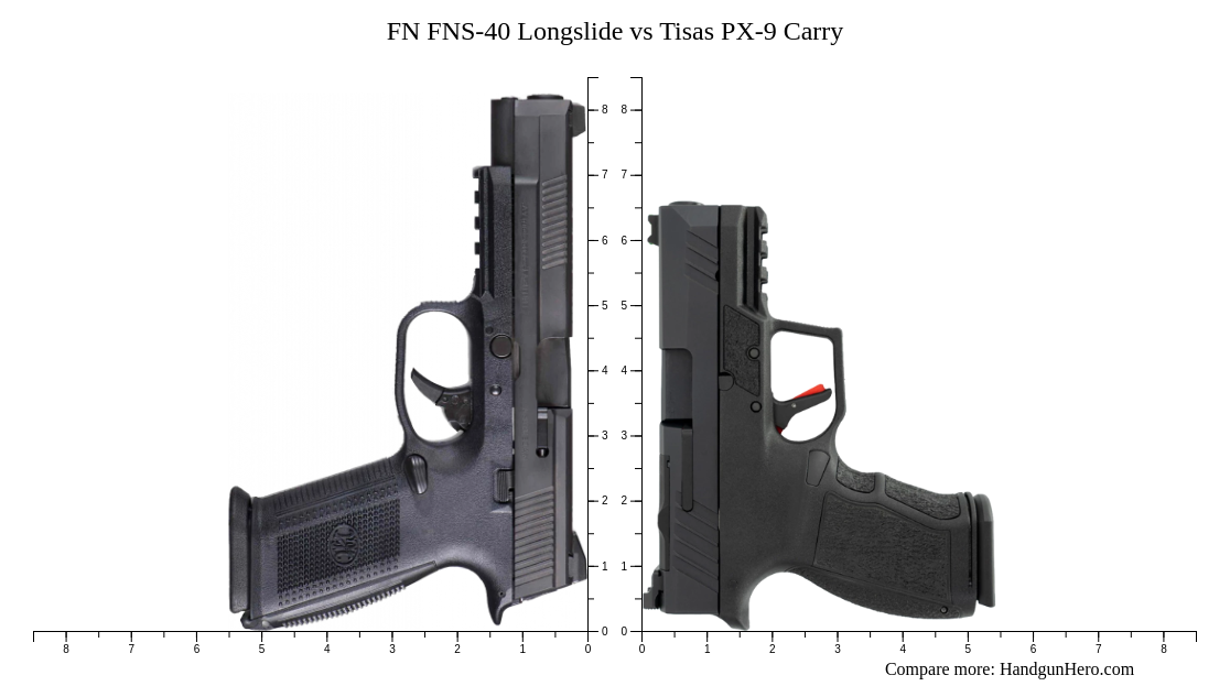 FN FNS-40 Longslide vs Tisas PX-9 Carry size comparison | Handgun Hero