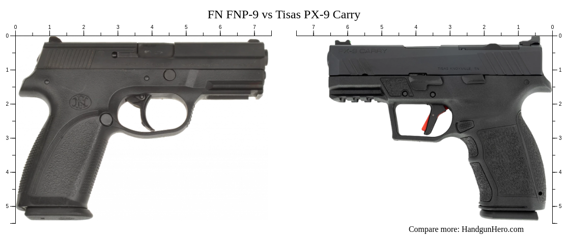 FN FNP-9 vs Tisas PX-9 Carry size comparison | Handgun Hero