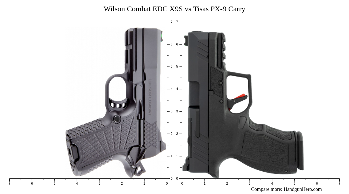 Wilson Combat EDC X9S vs Tisas PX-9 Carry size comparison | Handgun Hero